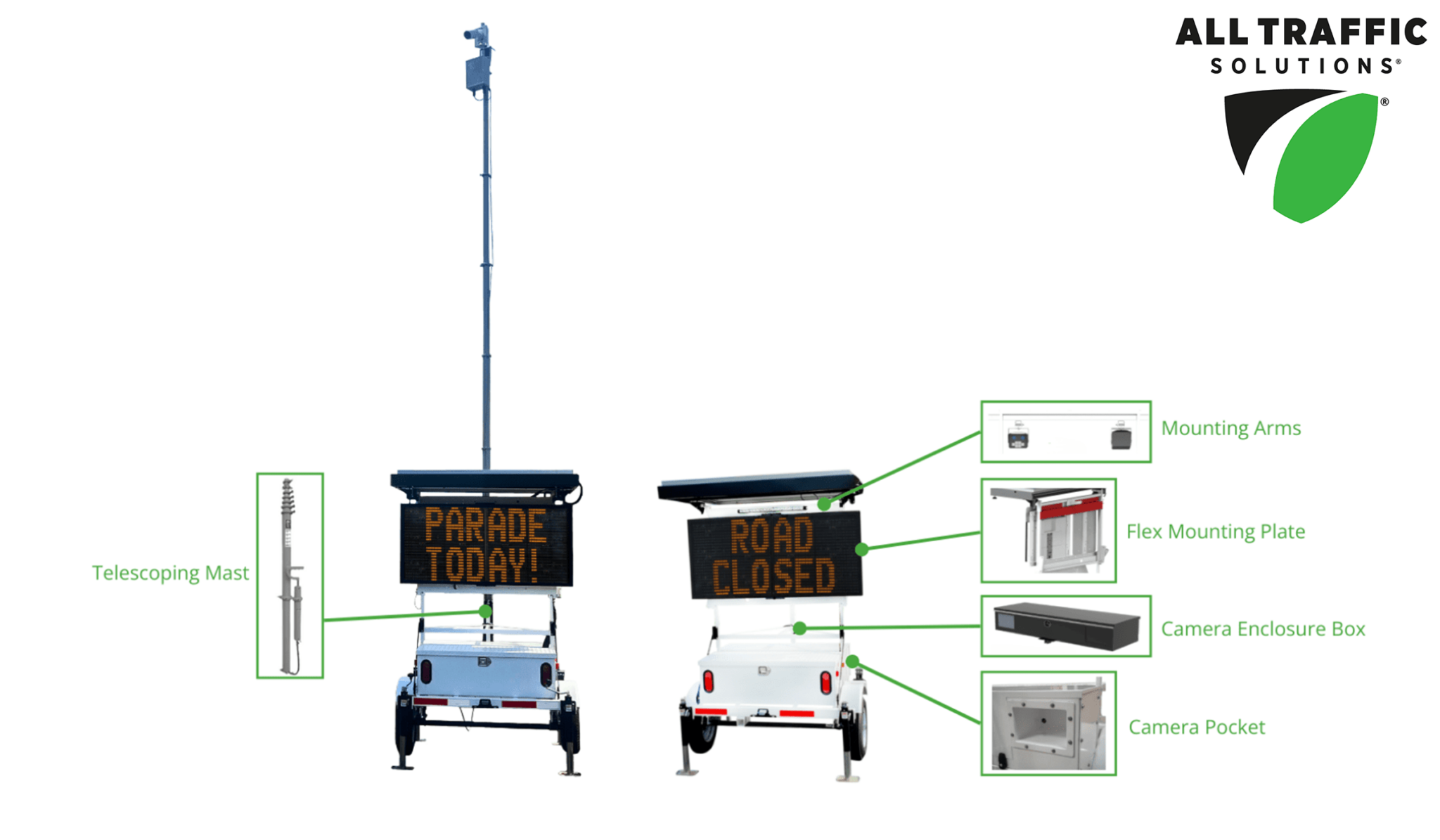A Mobile Traffic Sign Trailer That Powers LPR Cameras, Surveillance ...